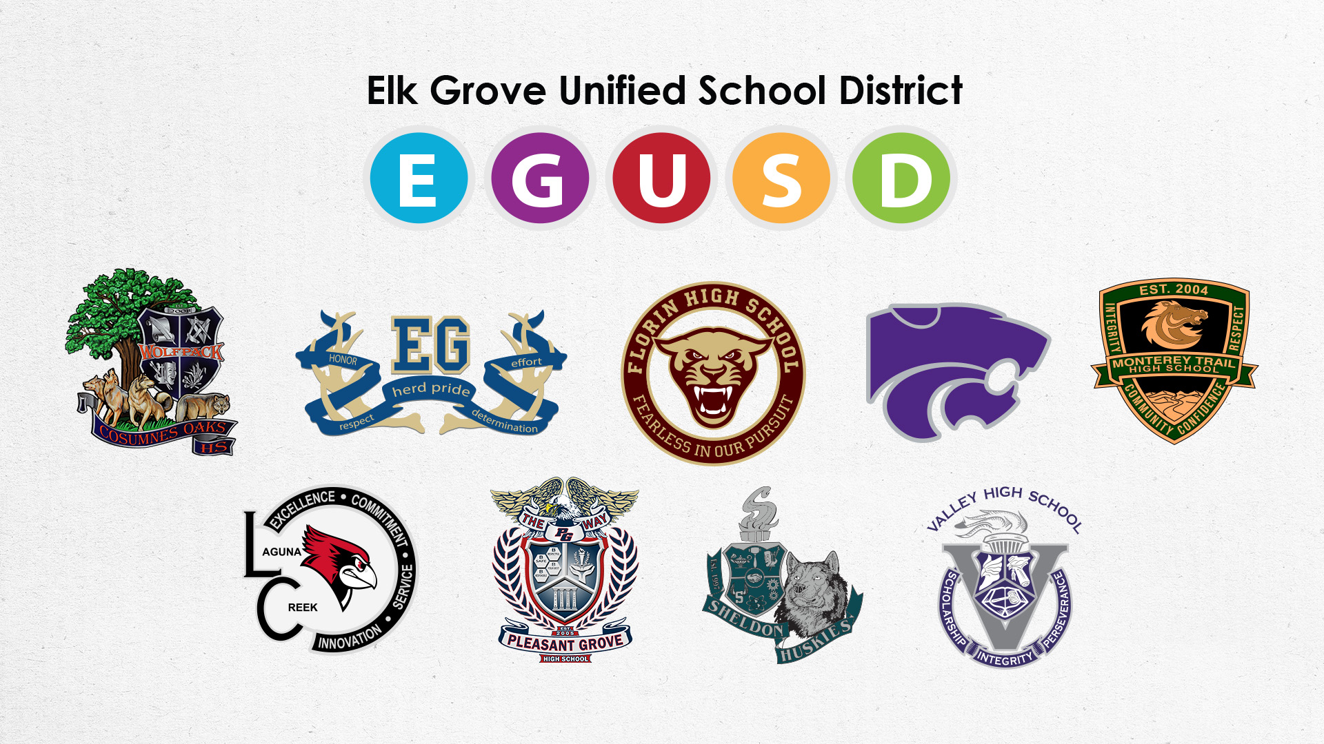 EGUSD Graduations 2025 - Golden 1 Center